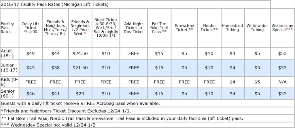 Ski Brule Lift Ticket Rates