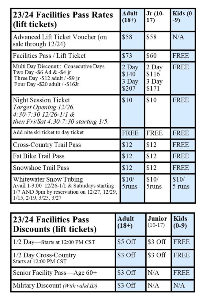 Ski Lift Tickets and Passes | Ski Michigan | Ski Brule Resort